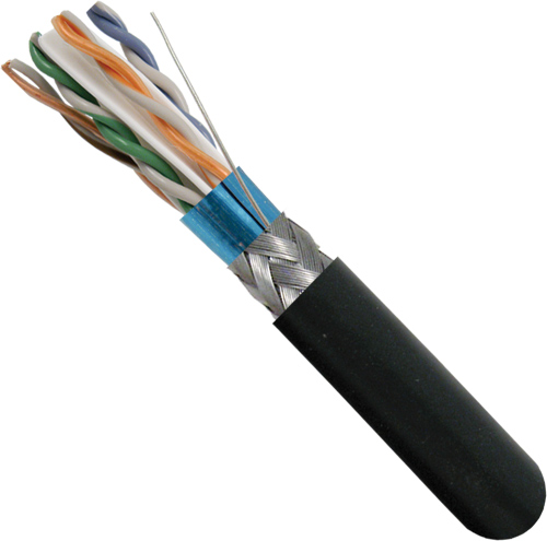 Vertical Cable - CABLE CATEGORIA 5E, SFTP C/HILO DE DRENAJE , 95% TC ...
